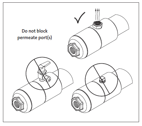 Proper Installation of Membrane Separators | MembraneSolutions.Blog
