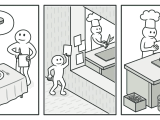 Command Pattern