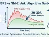 Fsrs Vs Sm 2 The Complete Guide To Anki S New Algorithm For Medical