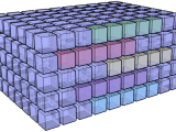 Numpy Medkit