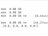 Introduction To The Internals Tinygrad Notes