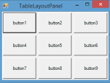C и Windows Forms Tablelayoutpanel