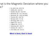 Magnetic Declination Metercor