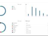 Increase Your Youtube Engagement 7 Ways To Boost Engagement
