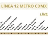 Línea 12 Del Metro Cdmx Estaciones Y Horarios 2025