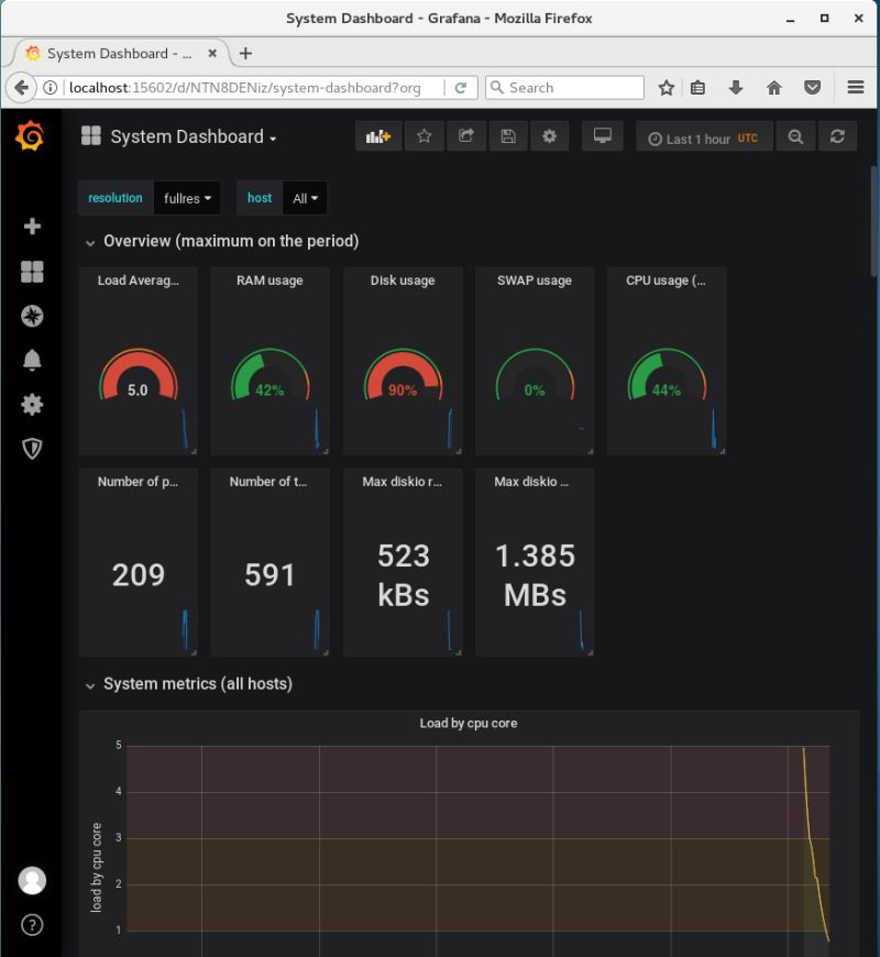 Metwork Framework Github - Premium Minimal Texture Gallery - Mobile