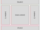 Accordion Rows In Css Grid Eric S Archived Thoughts