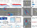 Safedrive Knowledge And Data Driven Risk Sensitive Decision Making