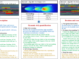 Safedrive Knowledge And Data Driven Risk Sensitive Decision Making