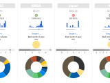 Template Component Part 1 The Concept And Basic Usage