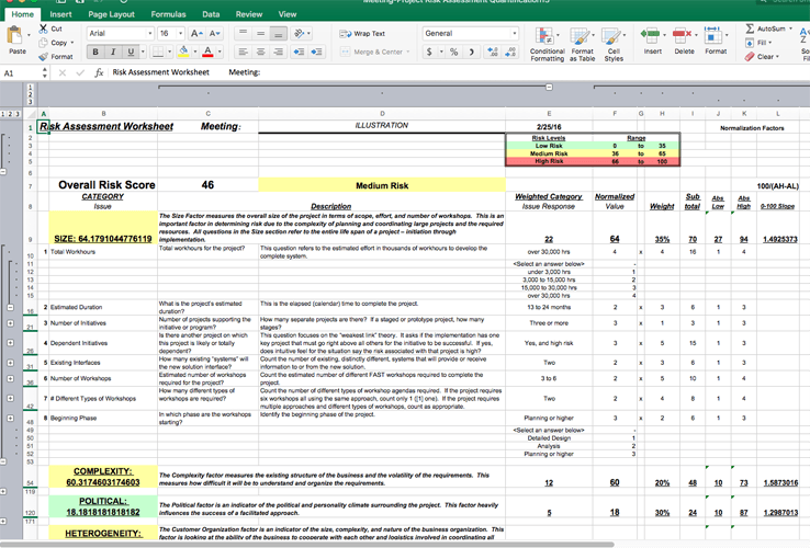 Facilitation Tools and Templates from the MG RUSH Facilitation Store