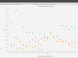 Github Michael Perdue Graphing Javafx This Is The Github Repo For My