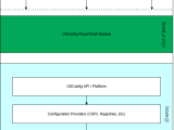 Configure Windows Server Security Baselines With Osconfig Powershell