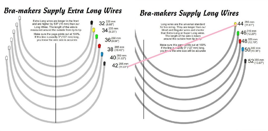 The Fifth and Final Draft | Michelle's Creations
