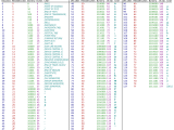 7 The Core Library Functions Programming Python