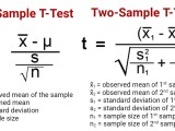 Different Types Of T Tests Paired Sample T Test Tyosdt