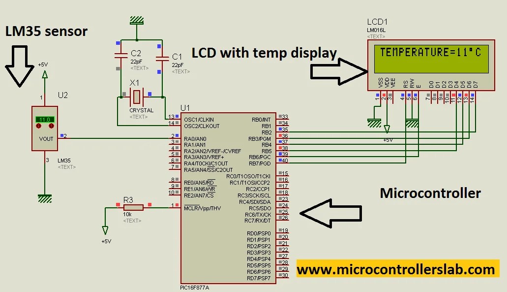 Circuit Diagram Of Temperature Controller Using 8051 Microcontroller