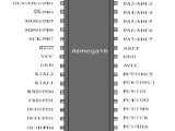 Avr Microcontroller Tutorials And Projects Microcontrollers Lab