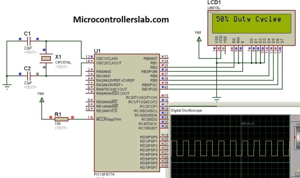 PWM using Pic Microcontroller - Example in MPLAB XC8 and MikroC