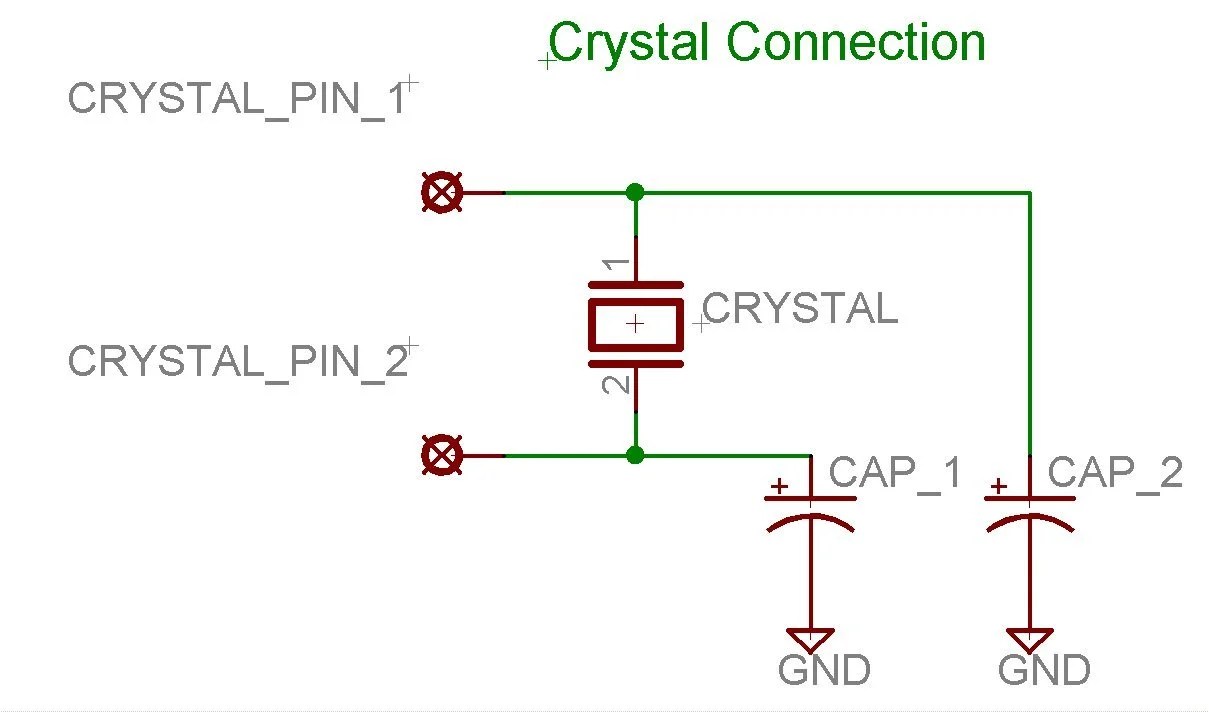 PIC16F877A introduction and features | Microcontrollers Lab