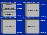 Memory Organization And Types Of Memory In Pic Microcontrollers
