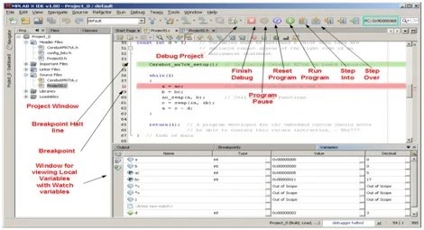 Top 3 pic microcontroller compiler types and introduction