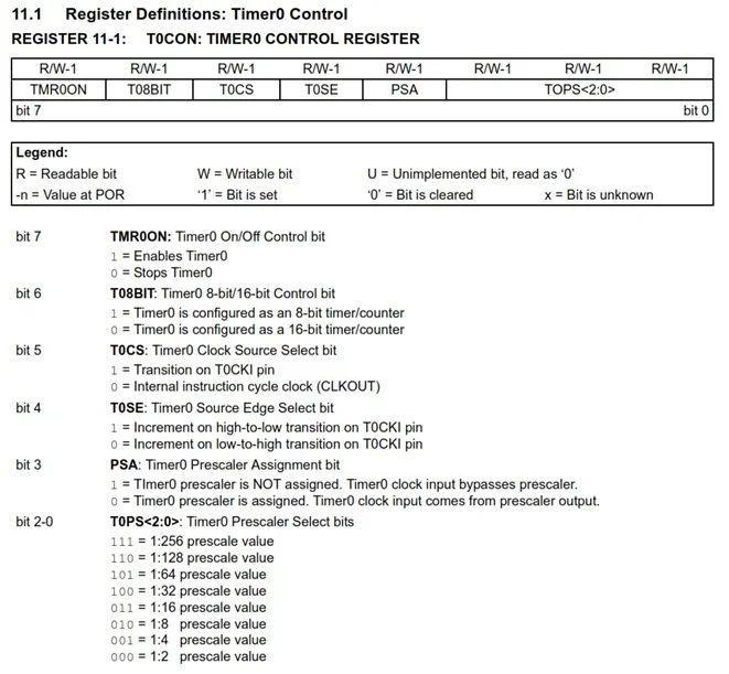How to use pic microcontroller timers as a interrupt
