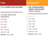 Difference Between Fpga And Microprocessor