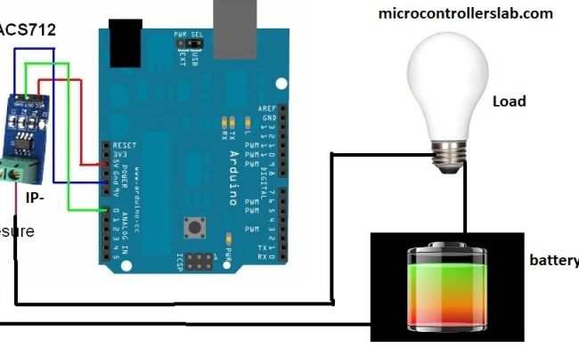 Current Sensor Acs712 With Arduino Uno In Proteus Current Measurement ...