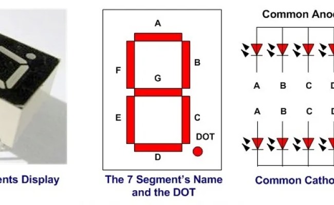 Common Anode And Cathode 7 Segment Display Interfacing With Arduino Srembeddedlab Theme Loader