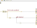 Data Flow In Labview Tutorial 20