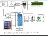 Programmable Ac Power Control Using Pic Microcontroller