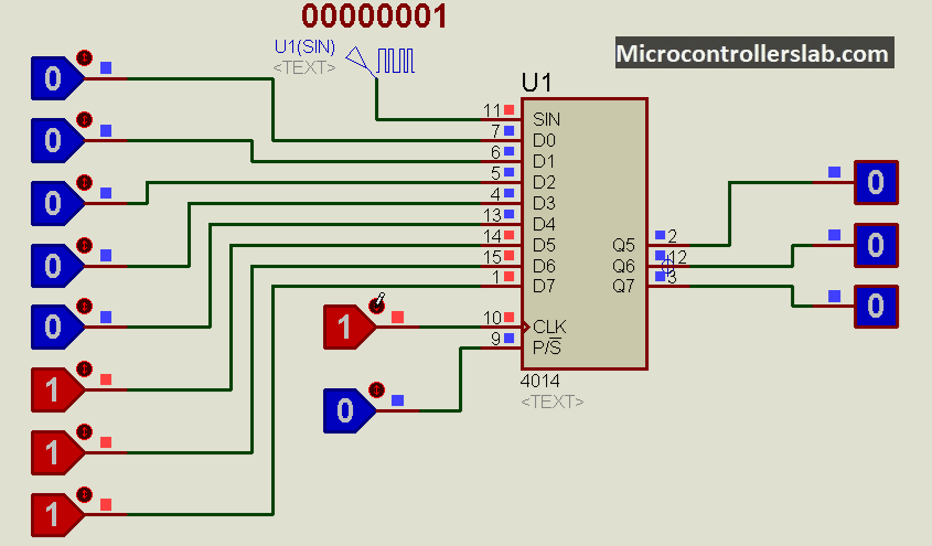 CD4014 Pinout, Examples, Working, Applications and Datasheet