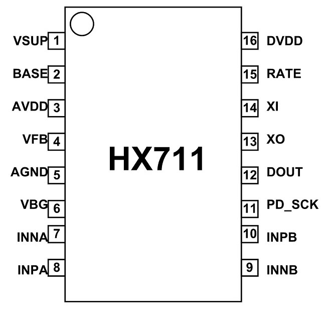 HX711 24-Bit ADC Pinout, Datasheet, Interfacing Examples, Applications