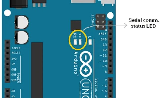 Serial Uart Communication Between Two Arduino Boards