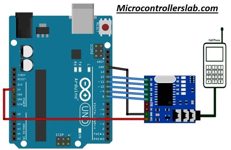 Dtmf Home Automation Circuit Diagram - Circuit Diagram