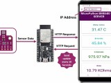 Esp32 Micropython Web Server