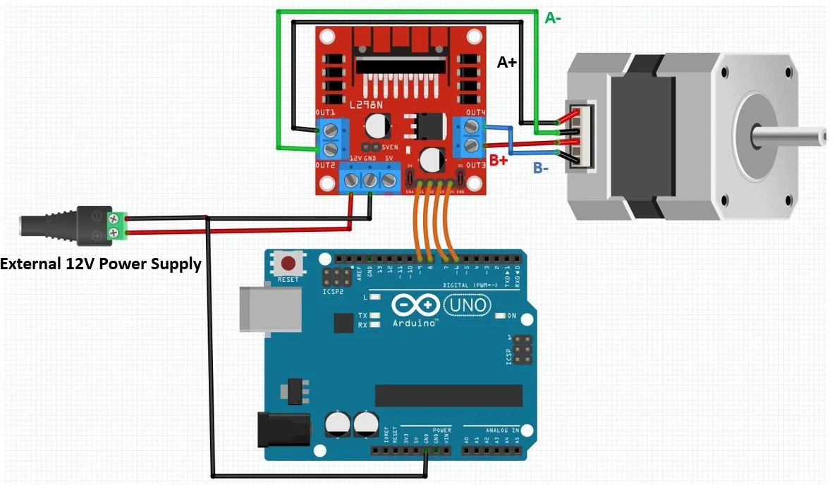 L298 Stepper Motor Driver Circuit Diagram