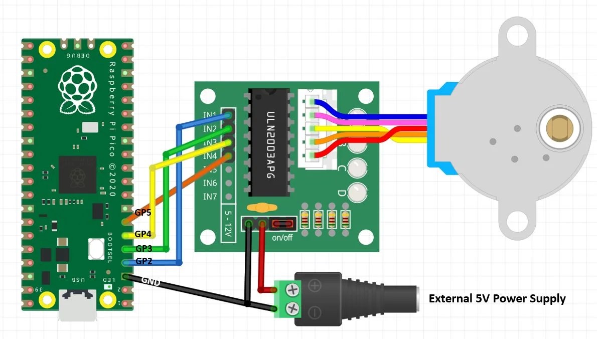 Uln2003 Stepper Motor Driver Circuit Diagram