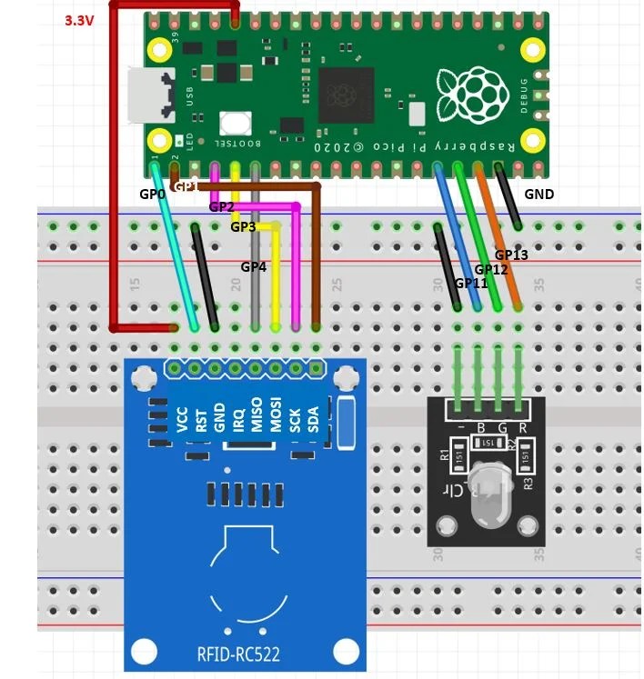 Rfid Rc522 Wiring Diagram - Circuit Diagram