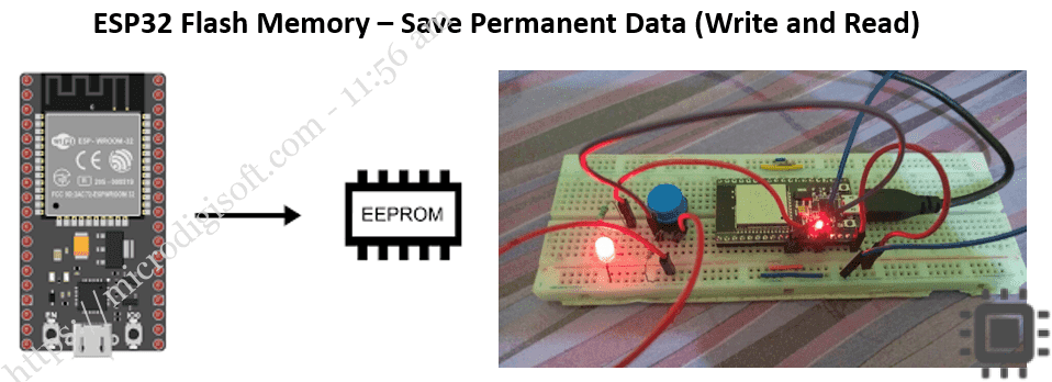 Esp32 Flash Memory Save Permanent Data Write And Read
