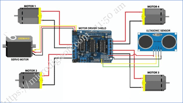 Arduino Obstacle Avoiding Robot Car using Ultrasonic Sensor and Servo Motor | microdigisoft.com