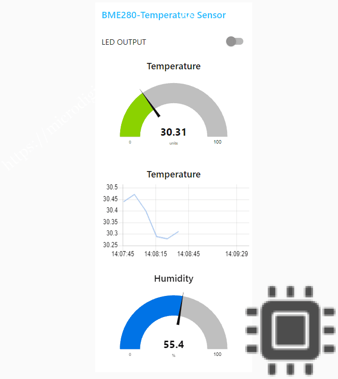 Esp32 Mqtt Publish And Subscribe With Arduino Ide