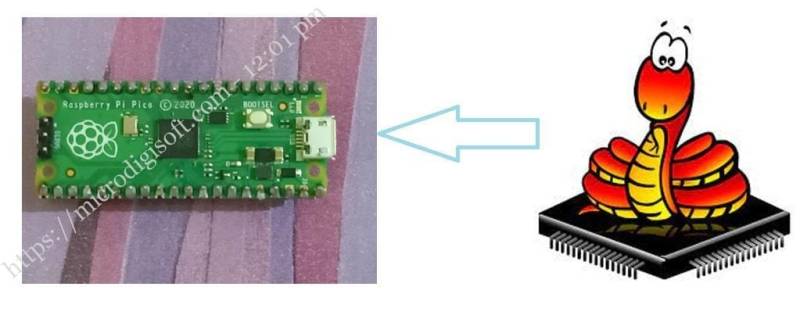Getting Started-Raspberry Pi Pico-uPyCraft and MicroPython ...
