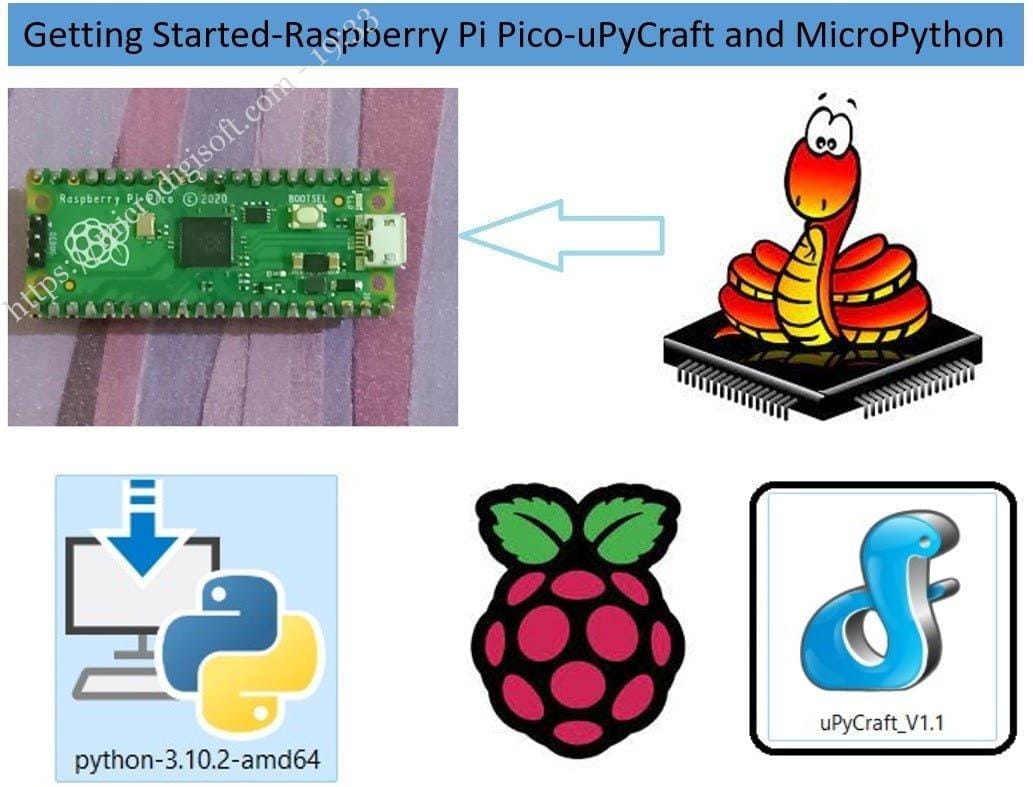 Getting Started-Raspberry Pi Pico-uPyCraft and MicroPython | microdigisoft.com