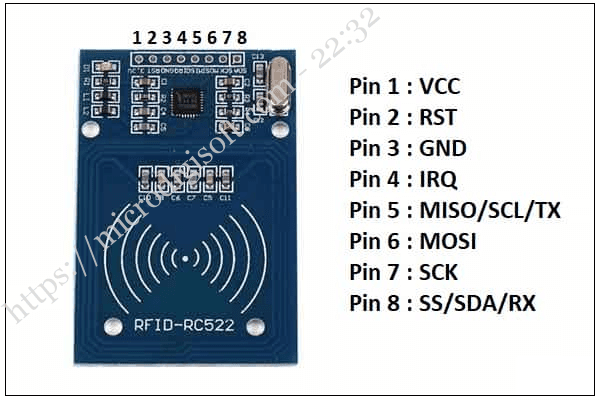 Introduction- RC522 RFID Module | microdigisoft.com