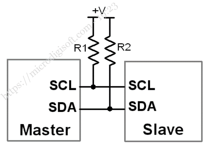 I2C Communication between NodeMCU and Arduino | microdigisoft.com I2C Communication between NodeMCU and Arduino | microdigisoft.com