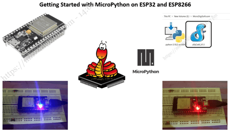 Getting Started with MicroPython on ESP32 and ESP8266 | microdigisoft.com