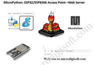 Micropython Web Server Using Esp32 Esp8266 Access Point
