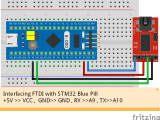 Flashing Stm32f103c8 Board Using Usb Port Stm32 Bootloader